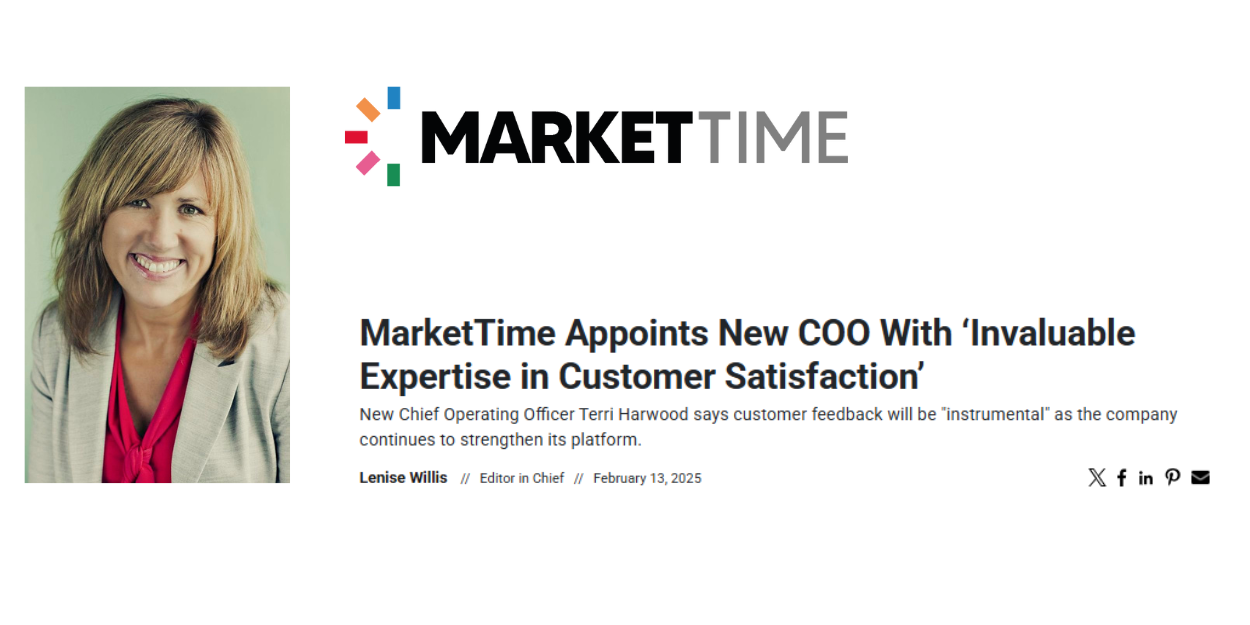 B2B Wholesale Orderwriting & B2B eCommerce | MarketTime